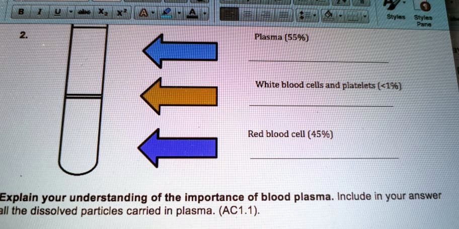 y lo stlas stlaa pona plasma 55 white blood cells and platelets 16 s ...