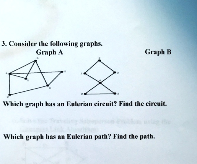 Solved 3 Consider The Following Graphs Graph A Graph B Which Graph Has An Eulerian Circuit