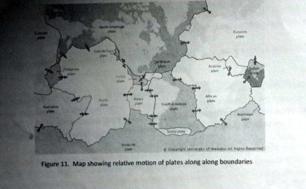 questions give 5 examples of plates as shown in the figure have you ...