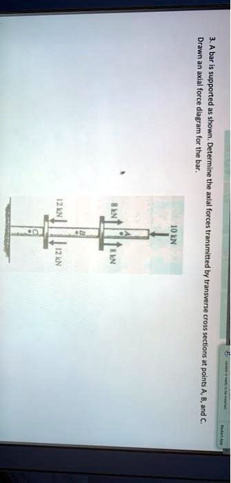 Draw an axial force diagram for the bar: 12 kN, 12 kN, 8 kN. A bar is ...