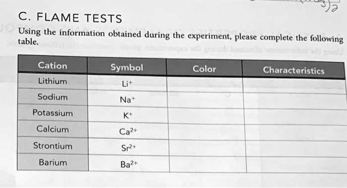 c flame tests using the information obtained during table the ...