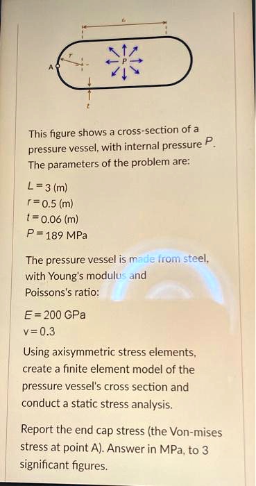 SOLVED: Can you solve it by using abacus software? I tried to solve ...