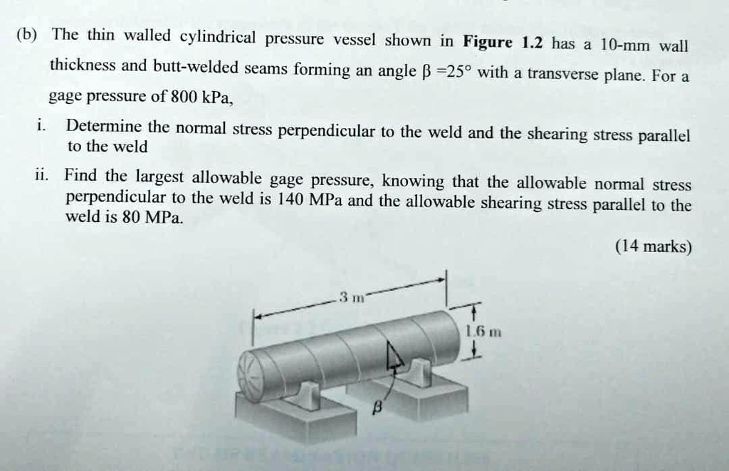 (b) The thin walled cylindrical pressure vessel shown in Figure 1.2 has ...