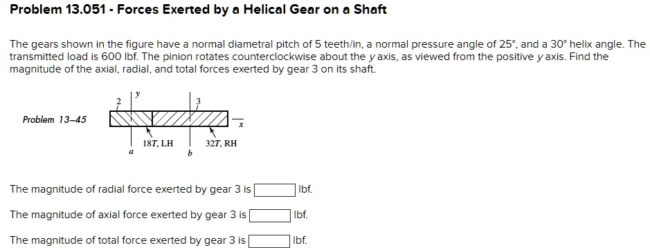 Problem 13.051 - Forces Exerted by a Helical Gear on a Shaft The gears ...