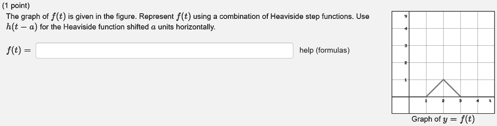 SOLVED: point) The graph of f(t) is given in the figure. Represent f(t ...