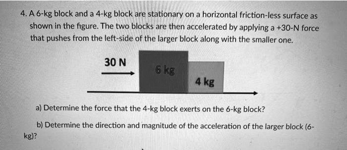 4a6 kg block and a 4 kg block are stationary on a horizontal friction less surface as shown in ...