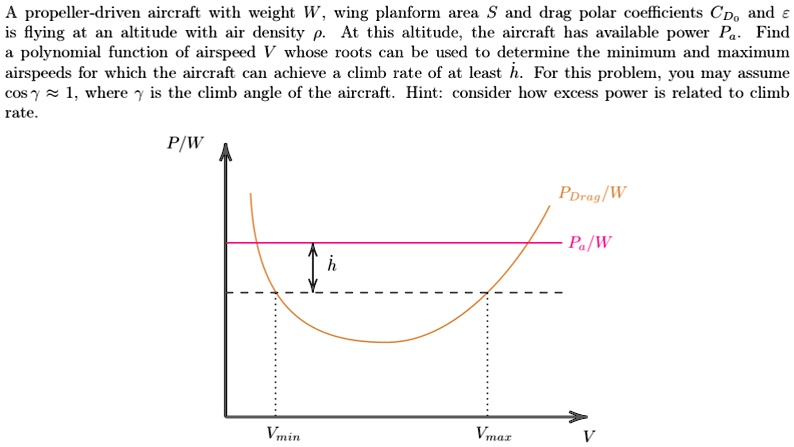 a propeller driven aircraft with weight w wing planform area s and drag ...