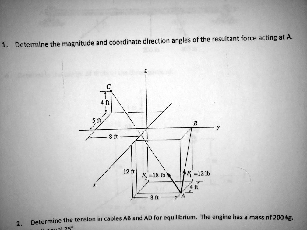 Determine the magnitude and coordinate direction angles of the ...
