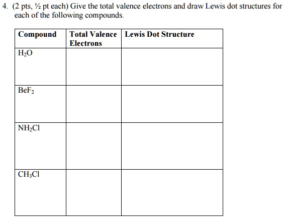 Solved Give The Total Valence Electrons And Draw Lewis Dot Structures For Each Of The