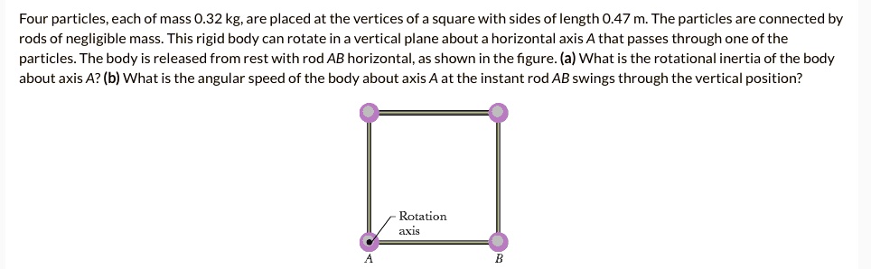 Four particles, each of mass 0.32 kg, are placed at the vertices of a ...
