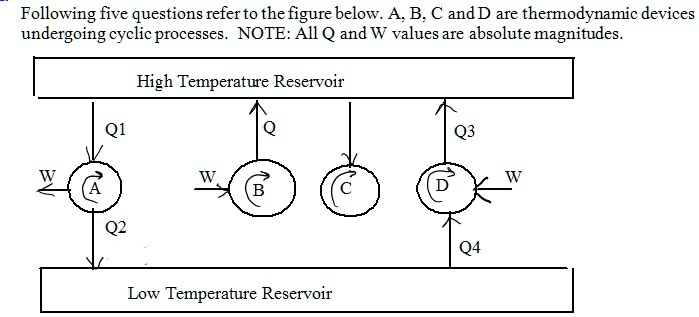 thermodynamics following five questions referto the figure below a b c ...