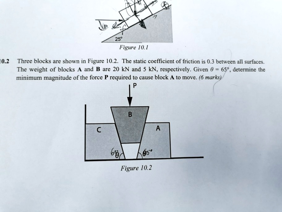 SOLVED: 250 Figure 10.1 10.2 Three blocks are shown in Figure 10.2 The static coefficient of ...