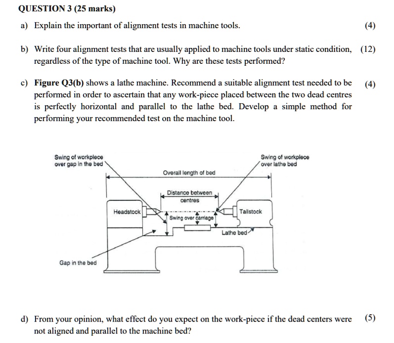 SOLVED: QUESTION 3 (25 marks) a) Explain the importance of alignment ...