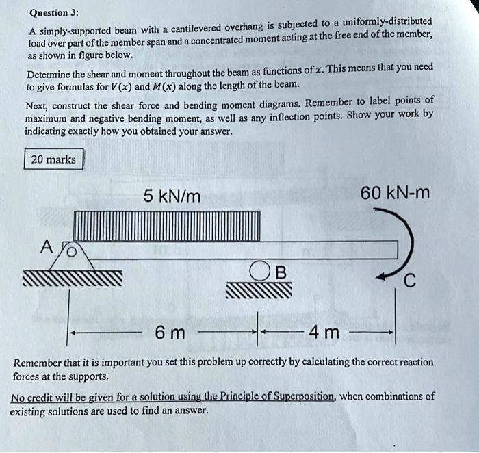 SOLVED: Question 3: A simply-supported beam with a cantilevered ...