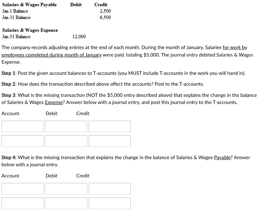 VIDEO solution: Salaries Wages Payable Jan 1 Balance Jan 31 Balance ...