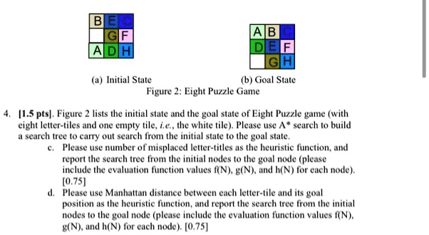 a initial stale 6 goal state figure eight puzzle game 015 pts figure ...