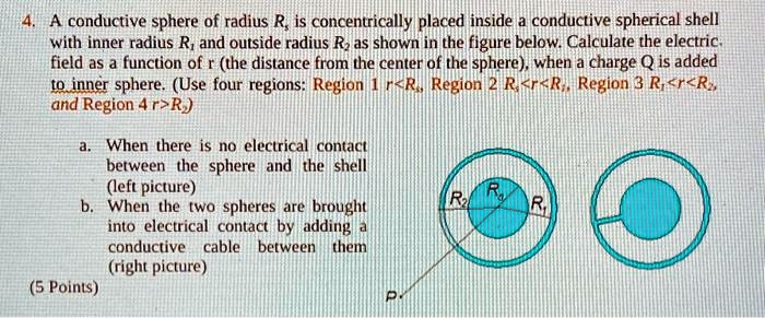 SOLVED: Texts: 4. A conductive sphere of radius R is concentrically ...