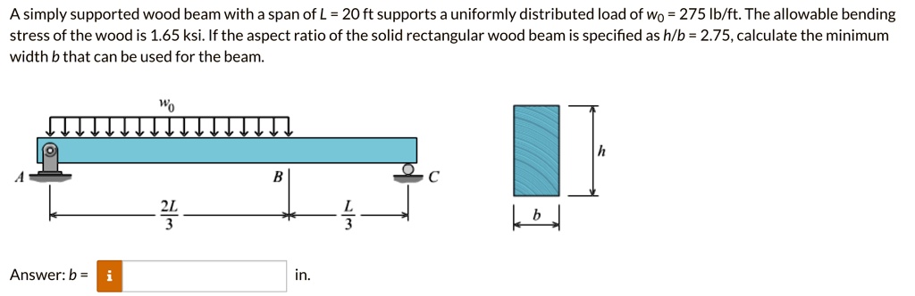 a simply supported wood beam with a span of l20ft supports a uniformly ...