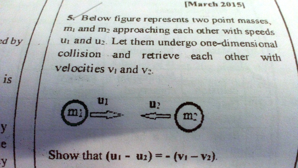 5. Below figure represents two point masses, m1 and m2 approaching each other with speeds u1 and ...
