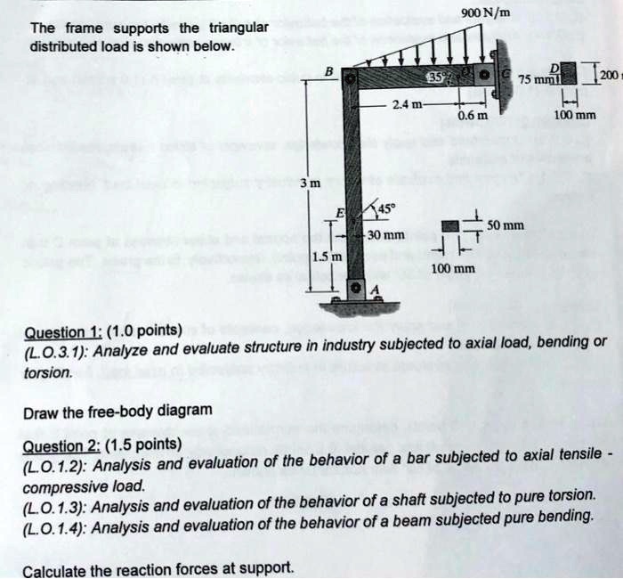 SOLVED: 900N/m The frame supports the triangular distributed load is ...