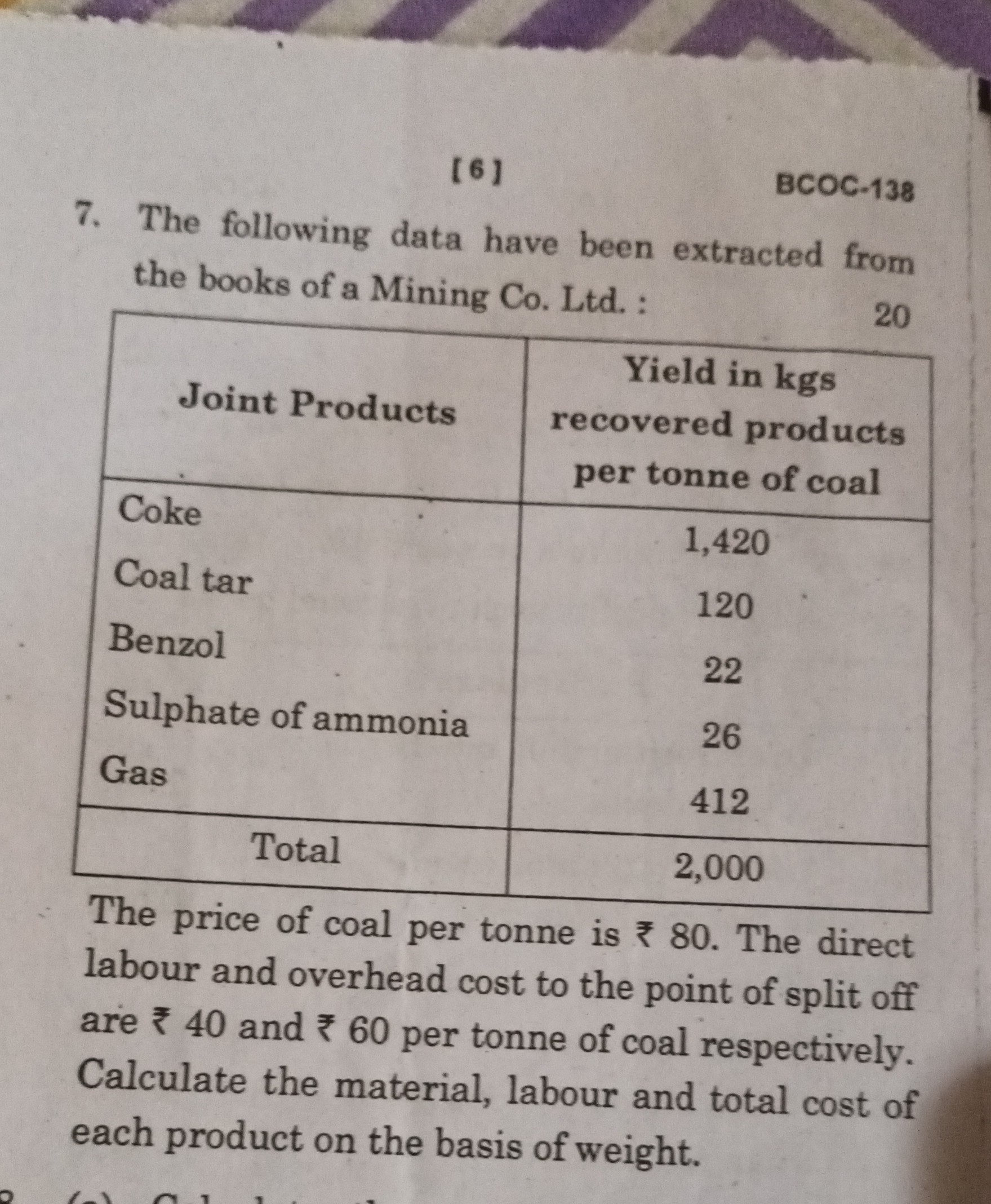 [6] BCOC-138 7. The following data have been extracted from the books ...