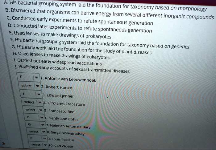 SOLVED: His bacterial grouping system laid the foundation for taxonomy ...