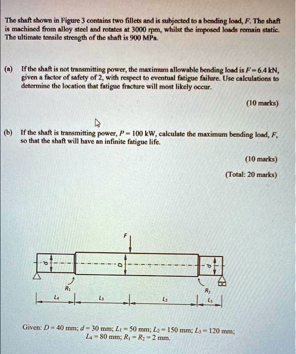 The shaft shown in Figure 3 contains two fillets and is subjected to a ...