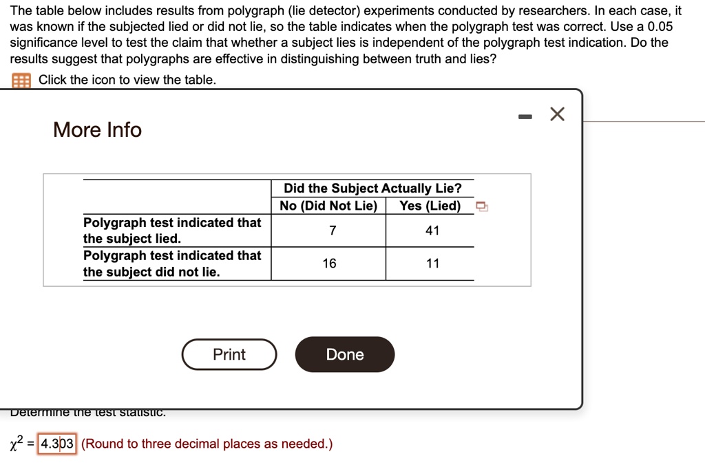 SOLVED: Was it known if the subject lied or did not lie? The table ...