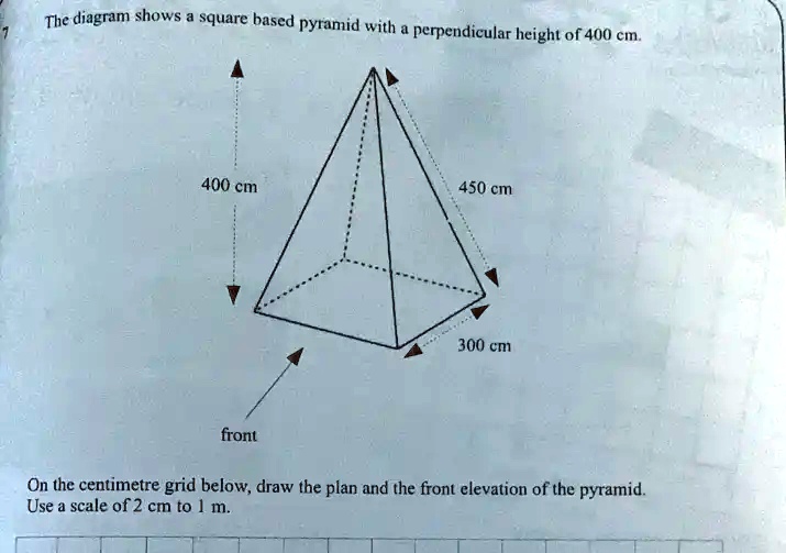 7 The diagram shows a square based pyramid with a perpendicular height ...
