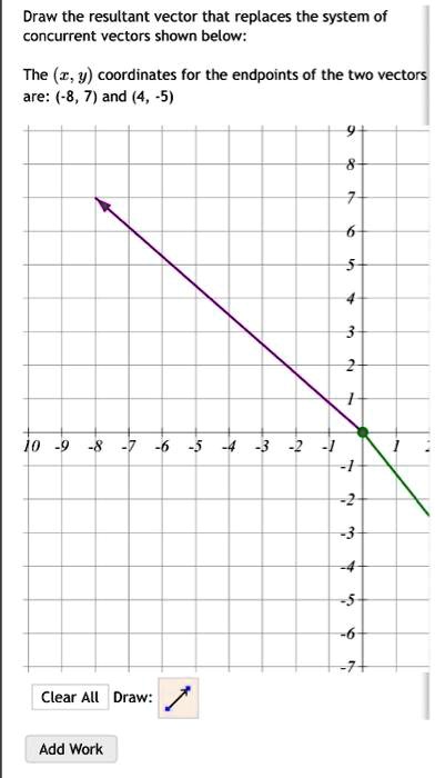 SOLVED: Draw the resultant vector that replaces the system of concurrent vectors shown below ...