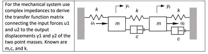SOLVED: For the mechanical system, use complex impedances to derive the ...