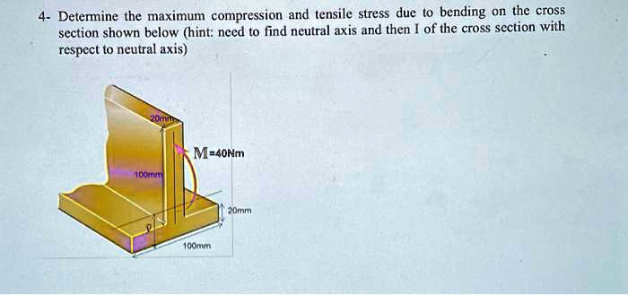 4- Determine the maximum compression and tensile stress due to bending ...