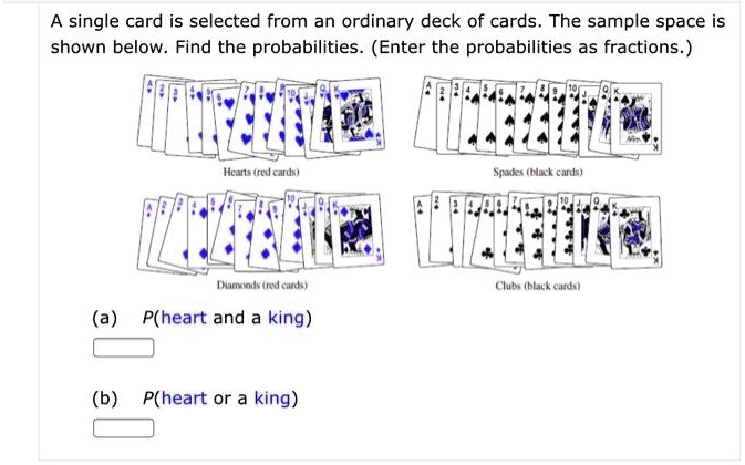 a single card is selected from an ordinary deck of cards the sample ...