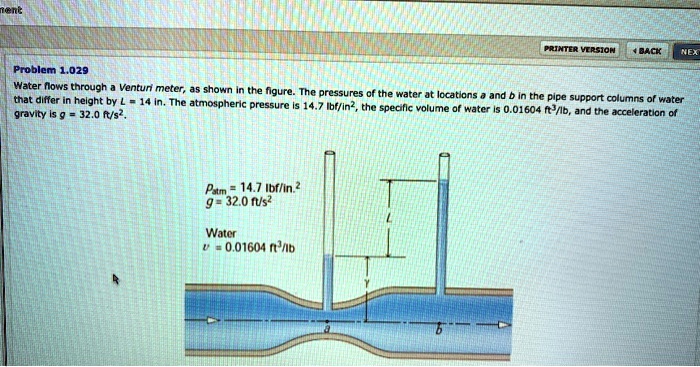 please help nent printerverston nback nex problem1029 water flows ...