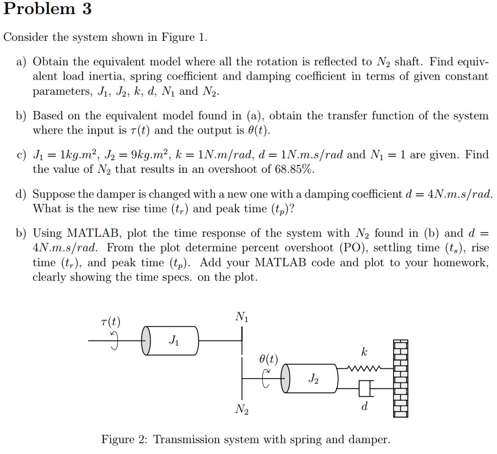 Problem 3 Consider the system shown in Figure 1. a) Obtain the equivalent model where all the ...