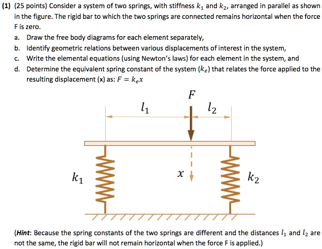 (1) (25 points) Consider a system of two springs, with stiffness k1 and ...