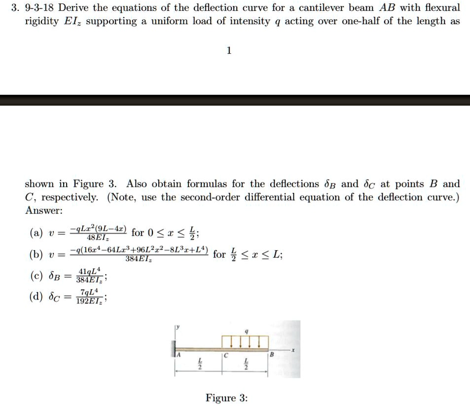 SOLVED: 3. 9-3-l8 Derive the equations of the deflection curve for a cantilever beam AB with ...