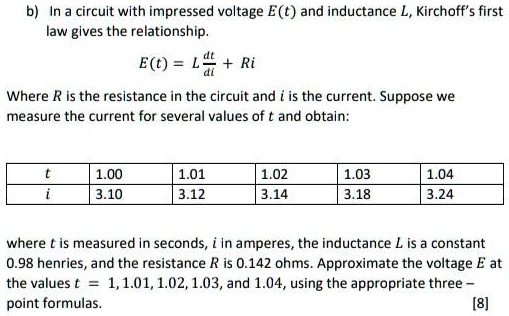 SOLVED: In a circuit with impressed voltage E(t) and inductance ...