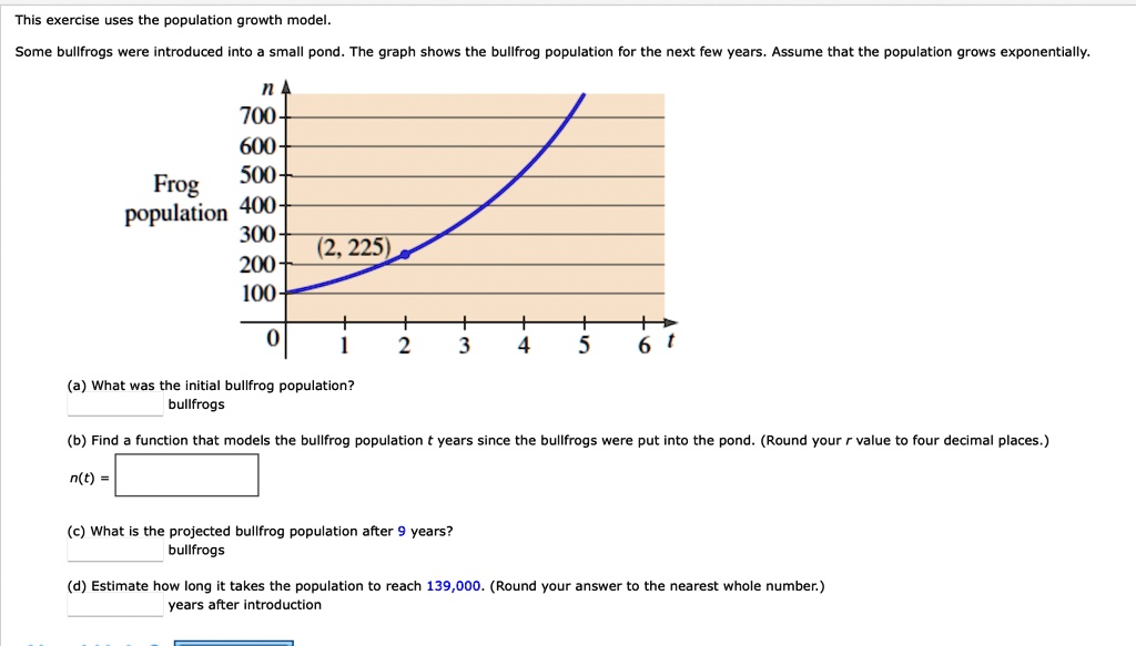 This exercise uses the population growth model. Some bullfrogs were ...