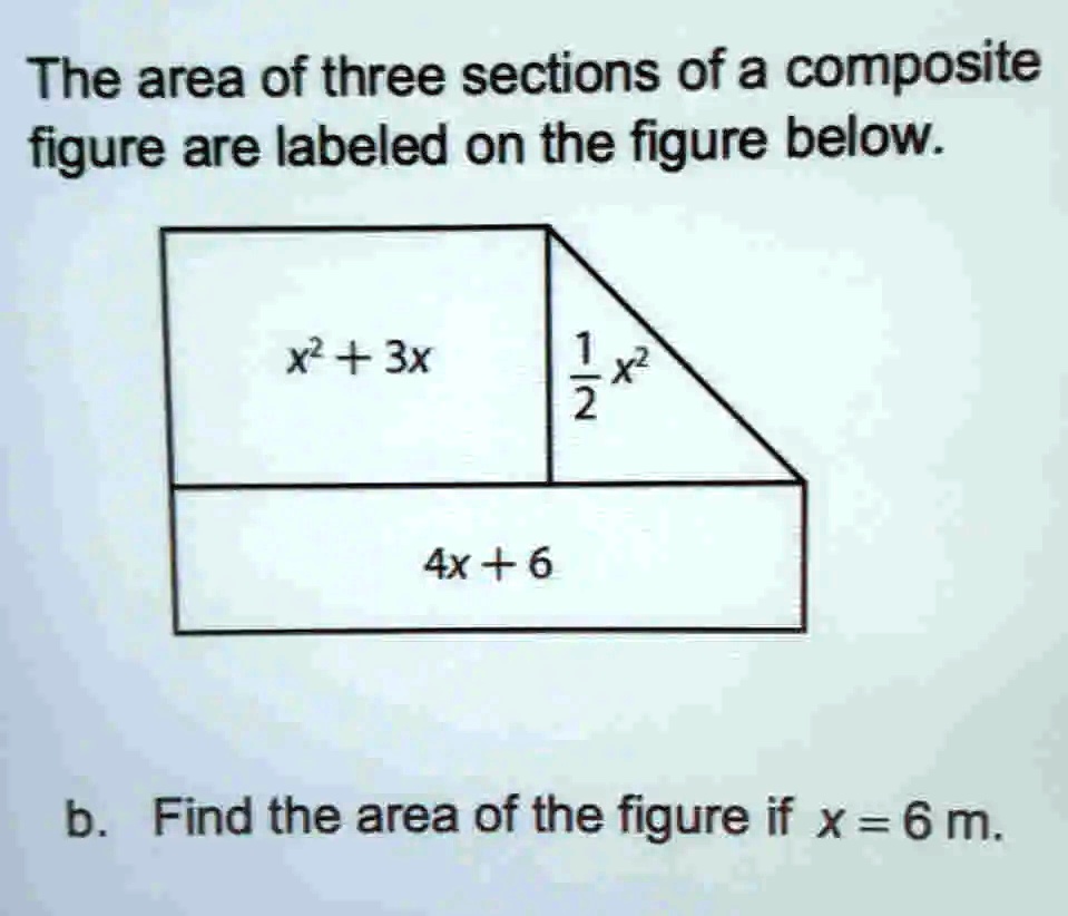 SOLVED: The area of three sections of a composite figure are labeled on ...