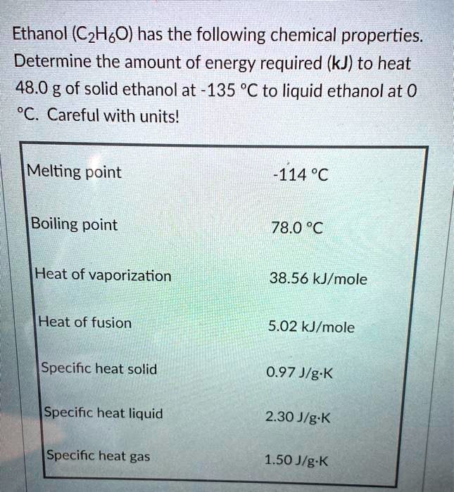 SOLVED: Ethanol (CzH6O) has the following chemical properties Determine ...