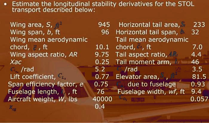 Estimate the longitudinal stability derivatives for the STOL...