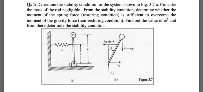 q4 determine the stability condition for the system shown in fig37 a ...