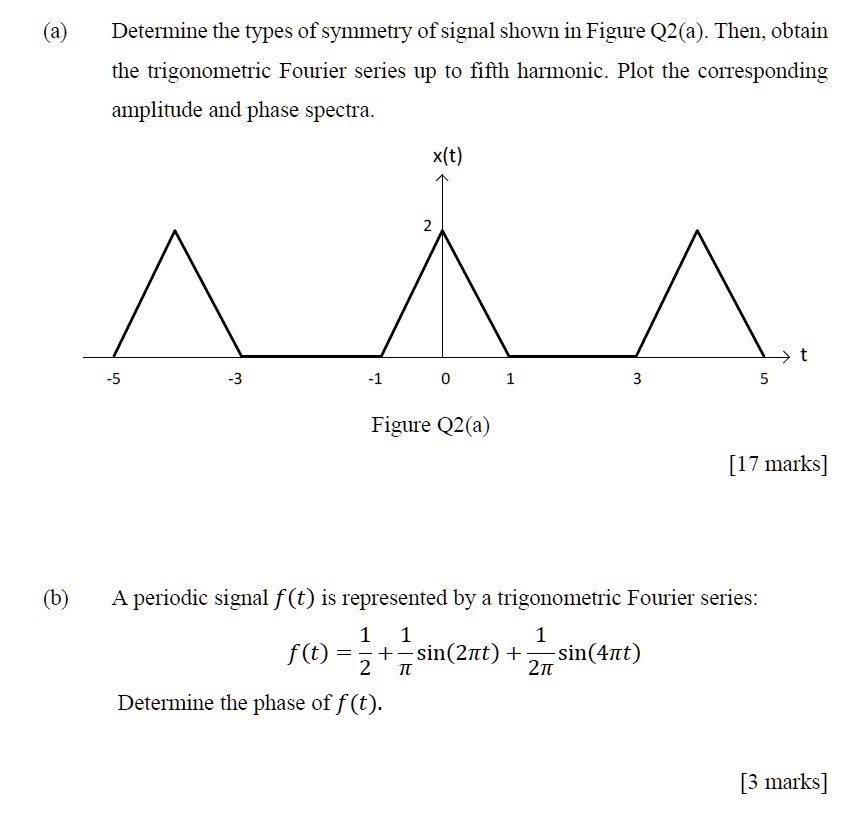 Determine the types of symmetry of the signal shown in Figure Q2(a). Then, obtain the ...