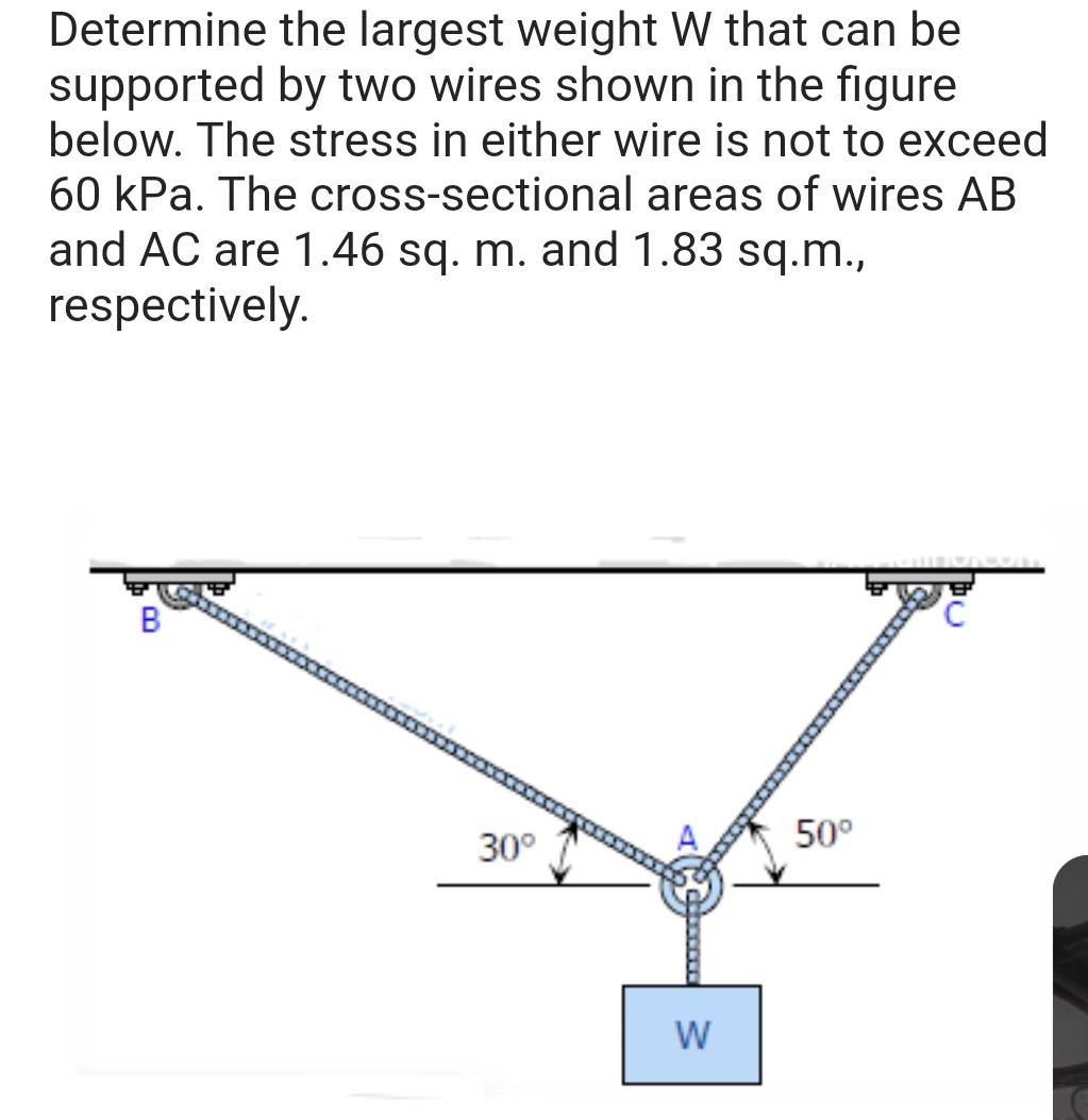 SOLVED: Determine the largest weight W that can be supported by two ...