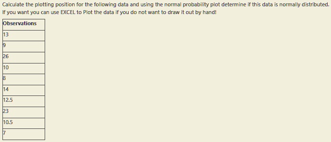 Calculate the plotting position for the following data and using the normal probability plot ...