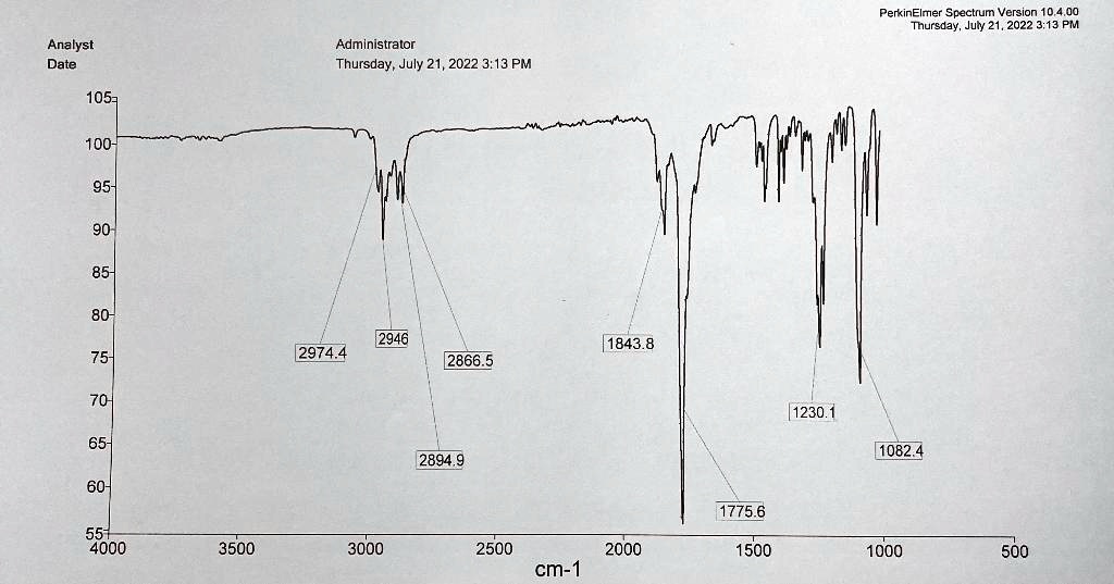 SOLVED: Interpret the IR spectrum of product obtained (all bands from ...