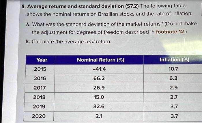 SOLVED: 8. Average returns and standard deviation (S7.2): The following table shows the nominal ...