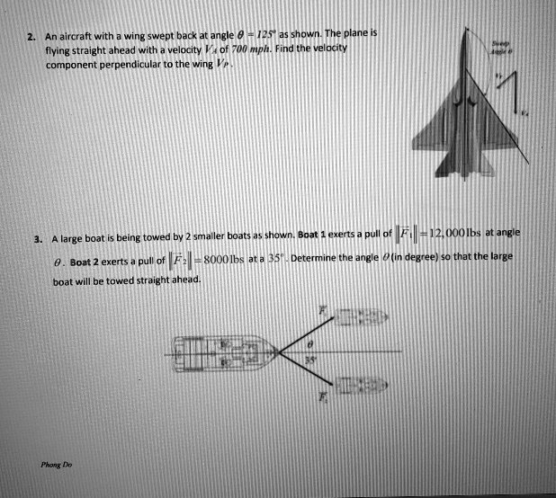 SOLVED: An aircraft with wing swept back angle 125" shown: The plane ...