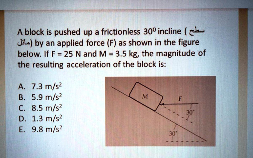 SOLVED: A block is pushed up a frictionless 30Â° incline by an applied ...